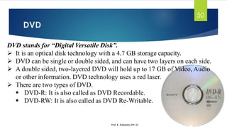 Input,Output and Memory devices ppt | PDF