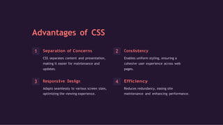 Input and output voltage.pdf