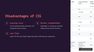 Input and output voltage.pdf