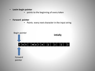 Input buffering | PPTX | Programming Languages | Computing