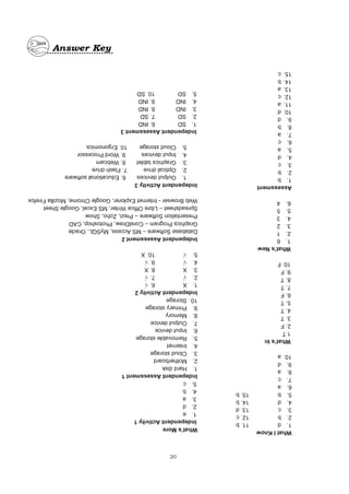 Input Data into Computer.pdf