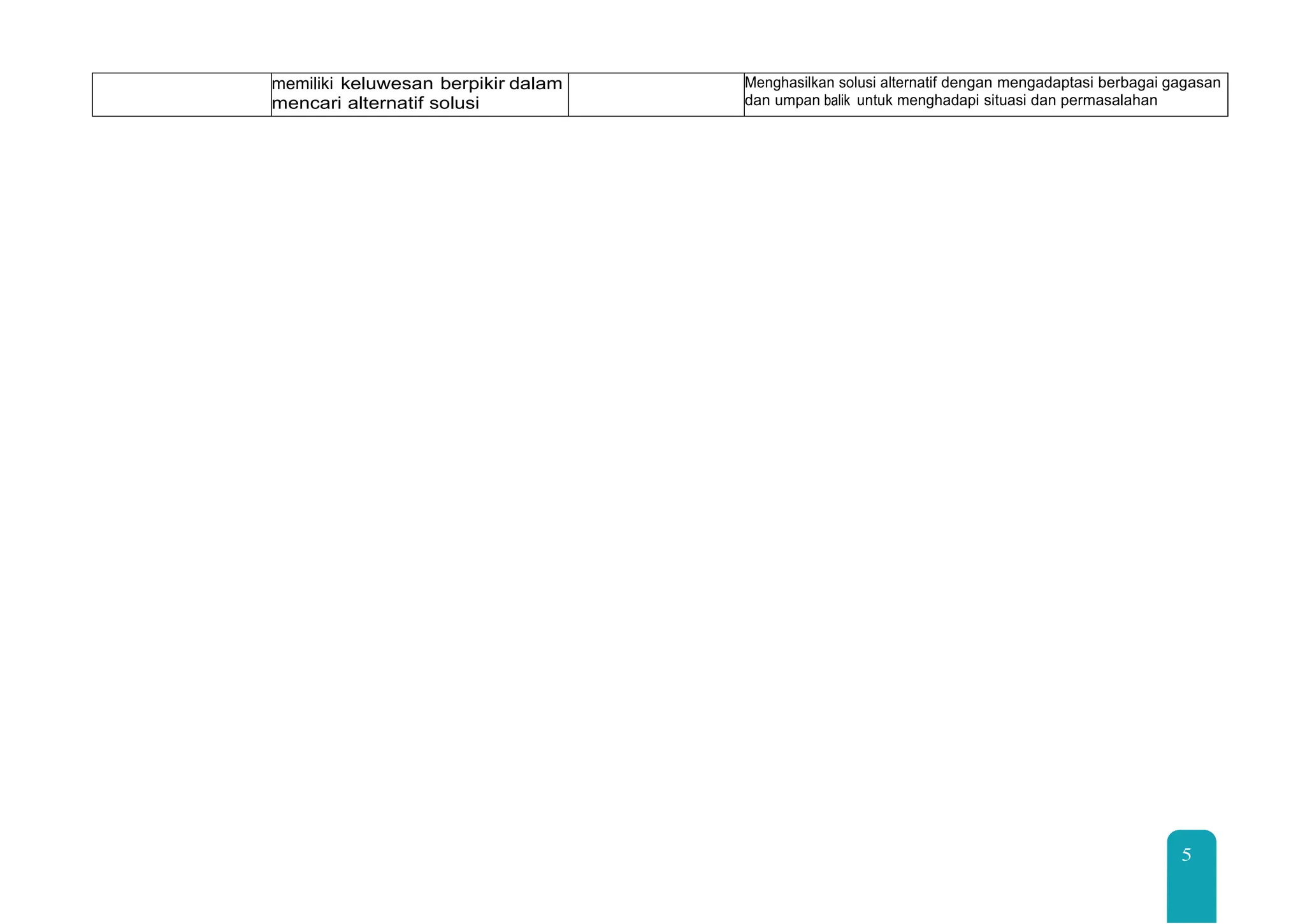 INPUT DESKRIPSI P5 K13.docx