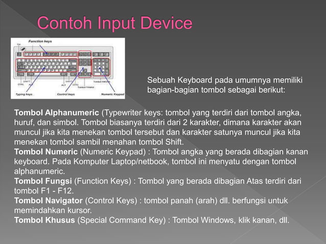 Input device | PPTX