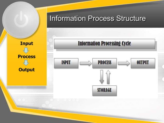 Input devices and types | PPT