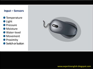 Input devices | PPT