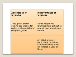 Input devices 2 Easy To understand | PPTX | Computer Peripherals ...