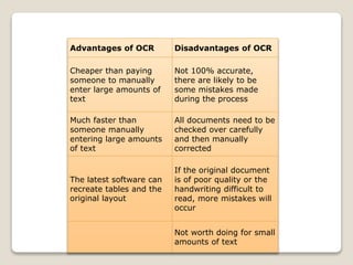 Input devices 2 Easy To understand | PPTX | Computer Peripherals ...