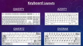 Input Devices | PPTX