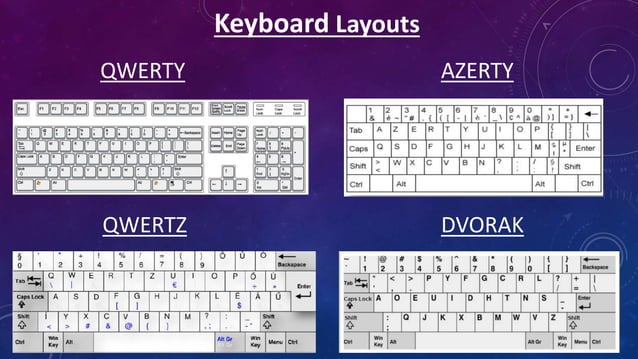 Input Devices | PPT