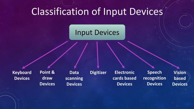 Input Devices | PPT
