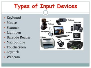 Input Devices.pptx