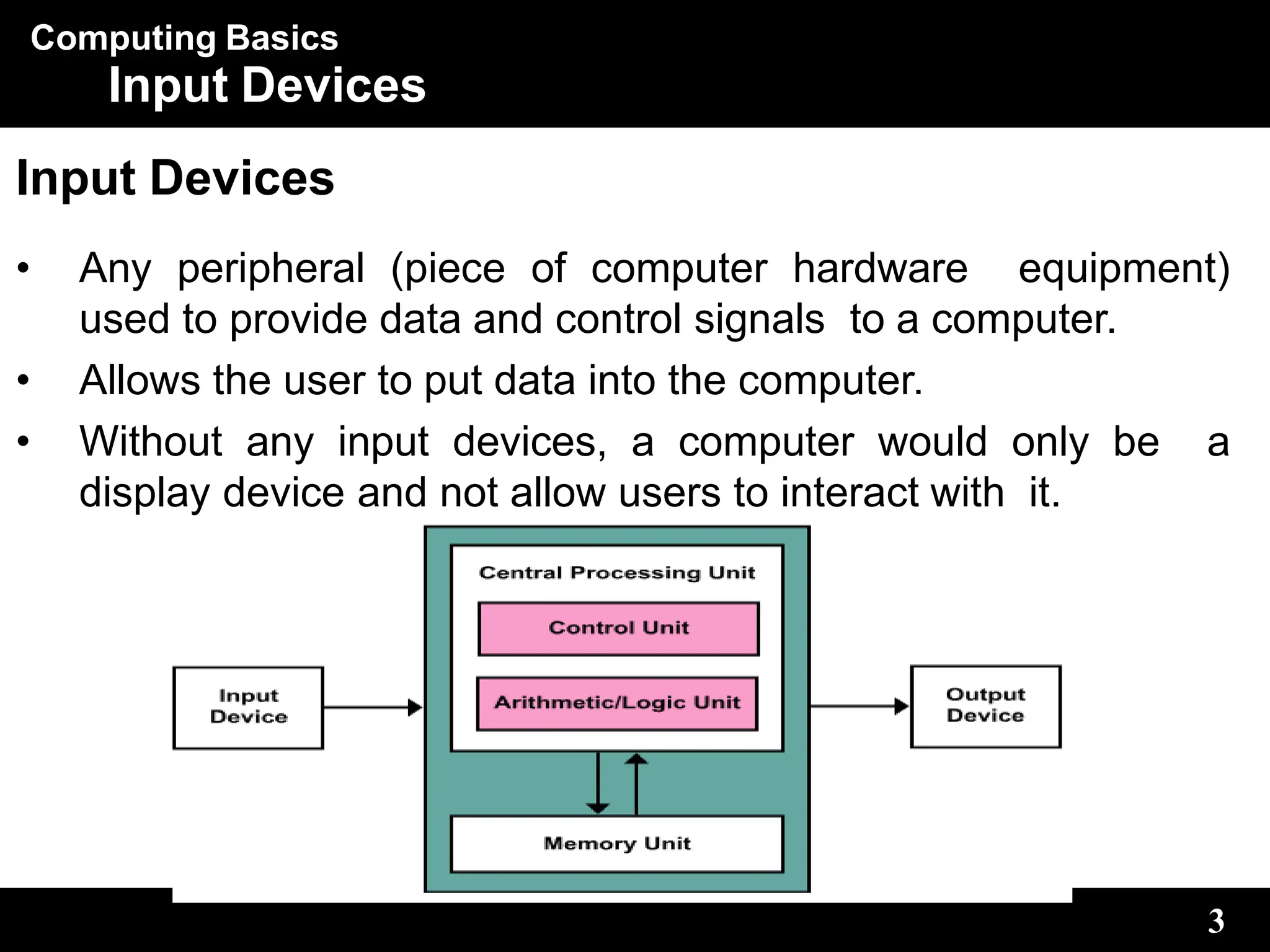 Computer system Input Devices Peripherals | PPTX