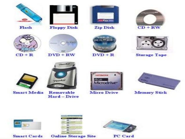 Input devices,out devices,processor,storage