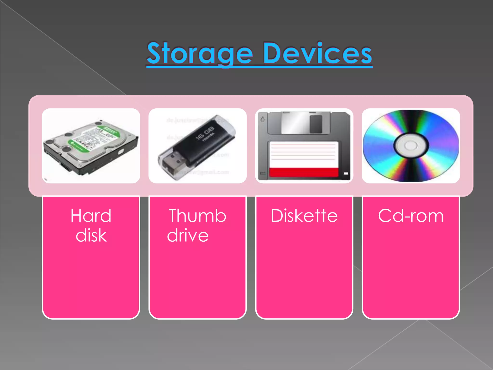 Input devices , output devices & storage devices | PPTX