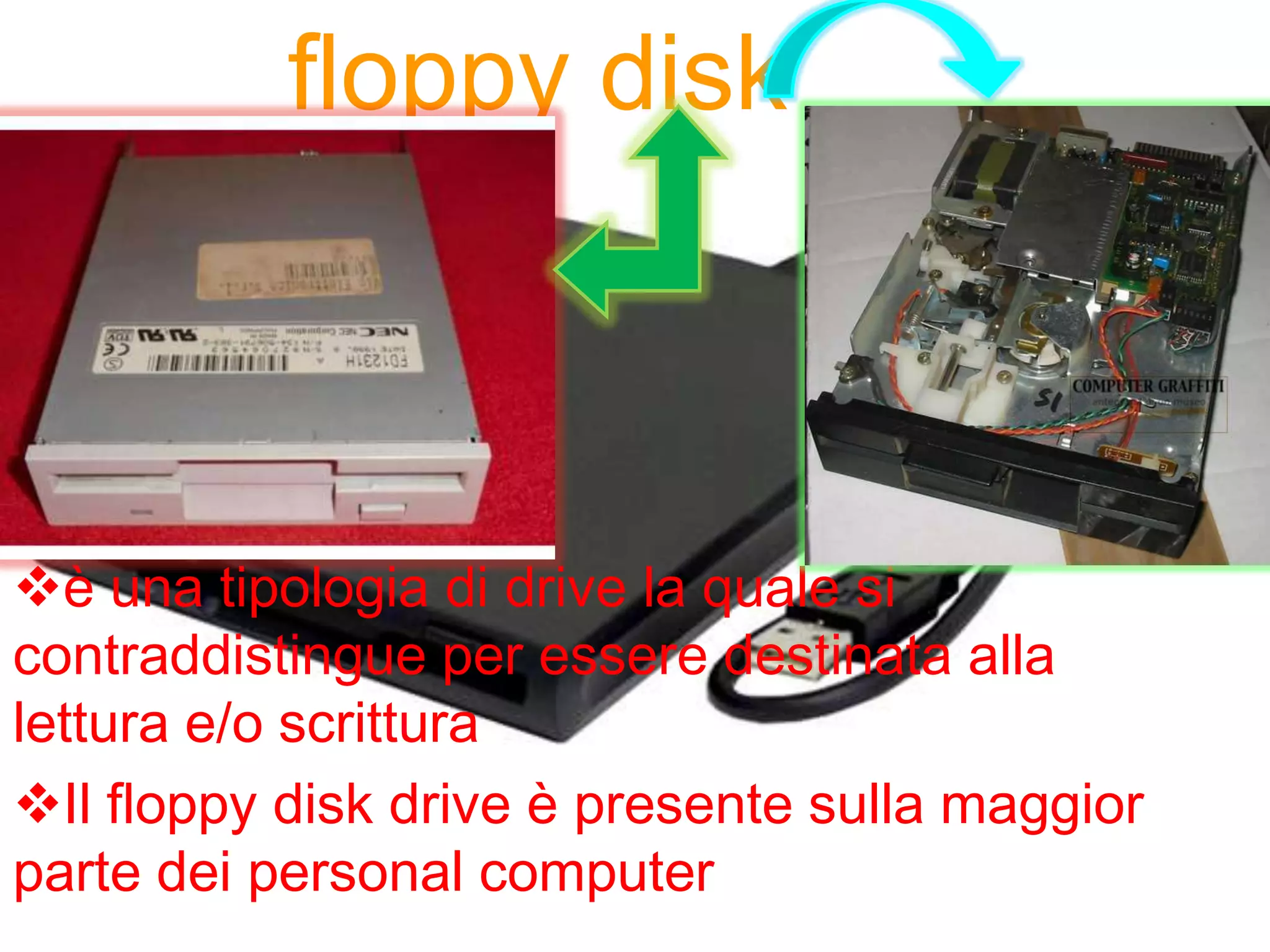 Input E Output Ppt