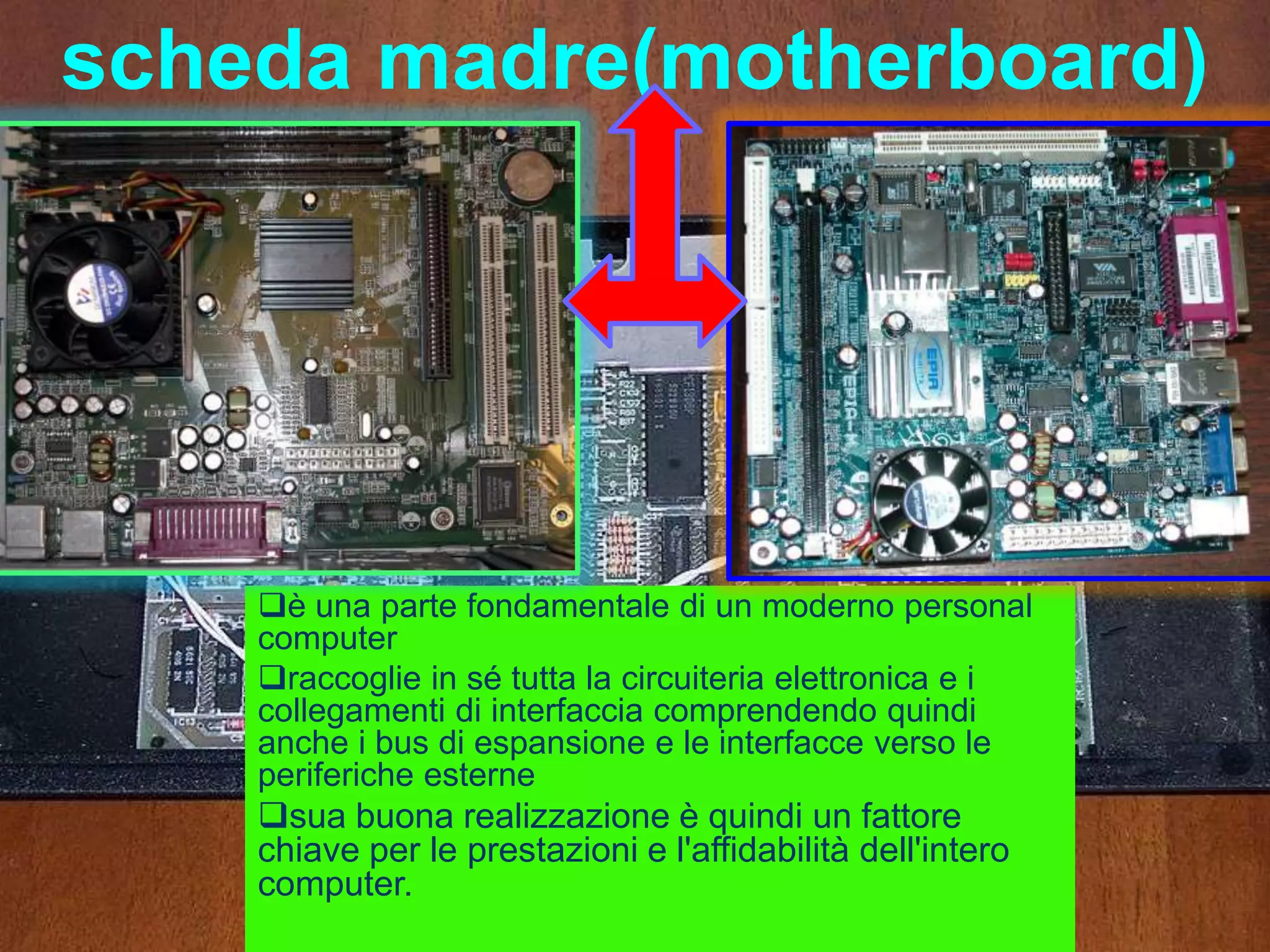 Input e output | PPT