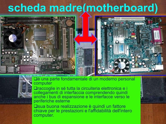 Input e output | PPT