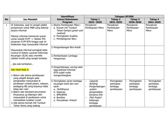_ Input Form Desk 3ed.docx