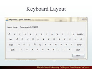 Input language for ms word | PDF