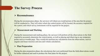 Input of Surveying in Civil Engineering.pdf
