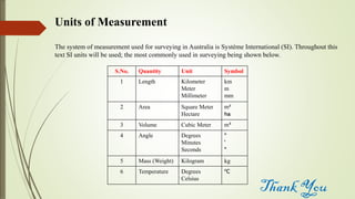 Input of Surveying in Civil Engineering.pdf