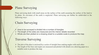 Input of Surveying in Civil Engineering.pdf