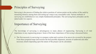 Input of Surveying in Civil Engineering.pdf