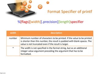SPL 4 | printf in C | PDF | Programming Languages | Computing
