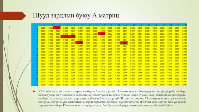 Input Output Analysis Ppt