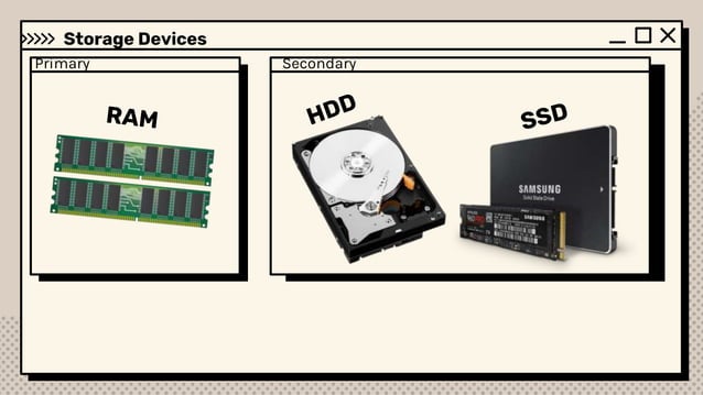 input output and secondary storage devices.pptx