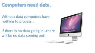 Input, output and storage devices | PPTX