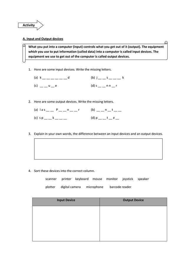 Input output and storage devices activity | DOCX | Computer Peripherals | Computing