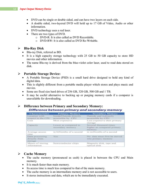 Input output device | PDF