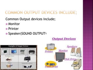 Input output devices (saniya shaikh) | PPT