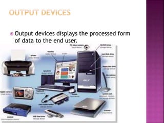 Computer Input Devices Pictures With Names