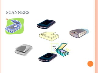 Input output Devices | PPT