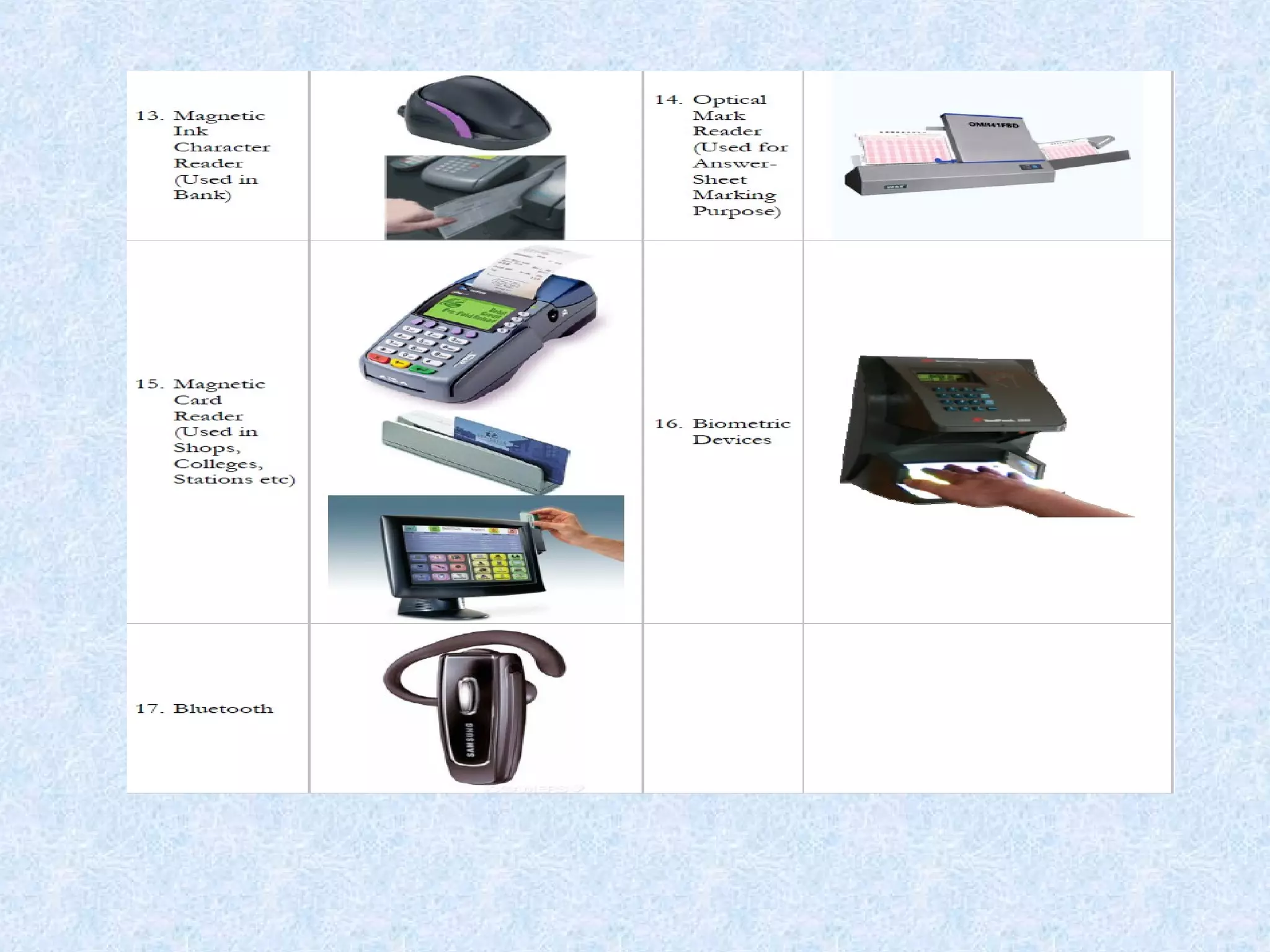 Input output devices | PPT