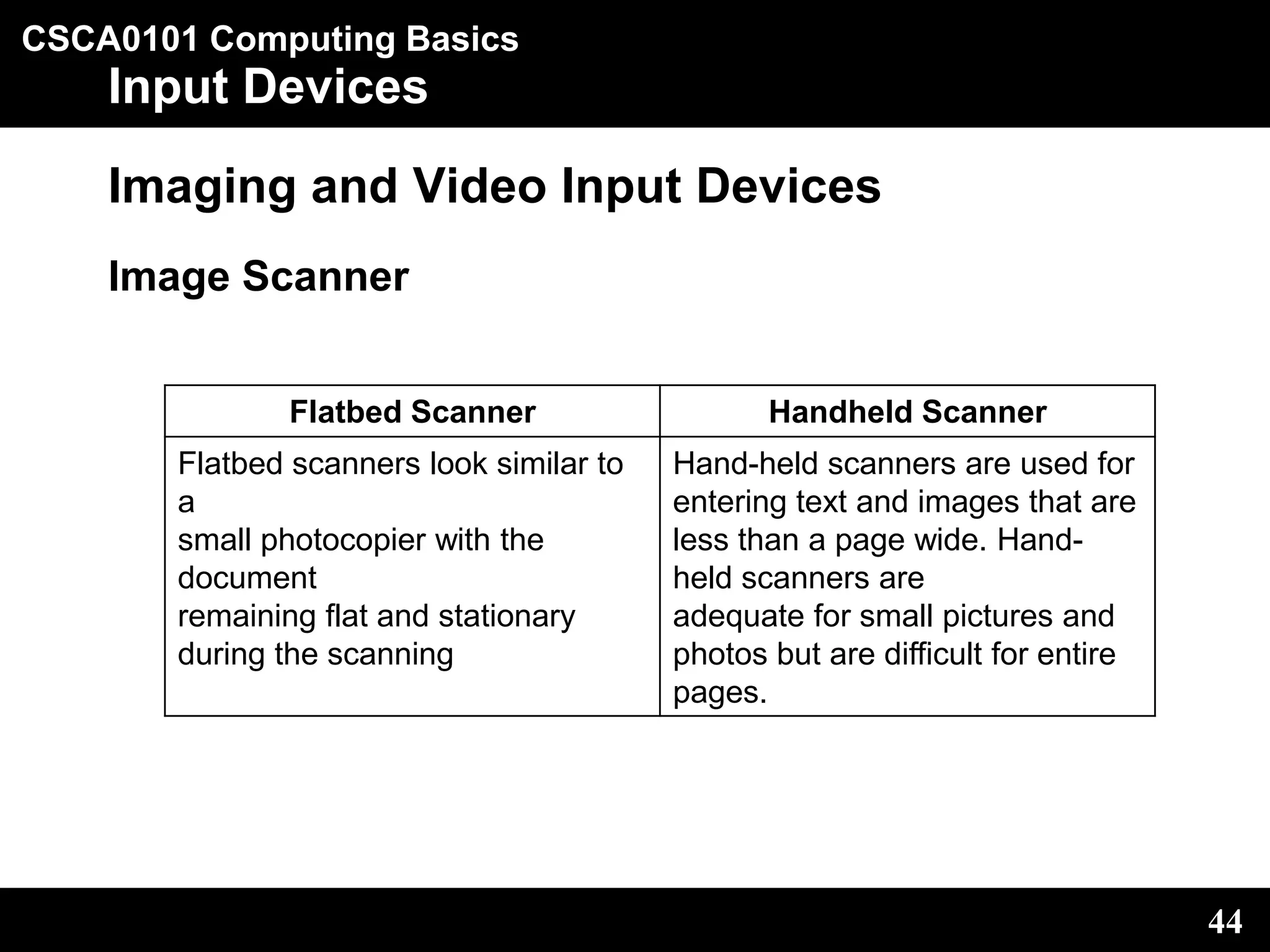 Input output devices | PPT