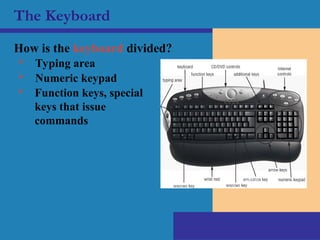 input devices and output devices description | PPT