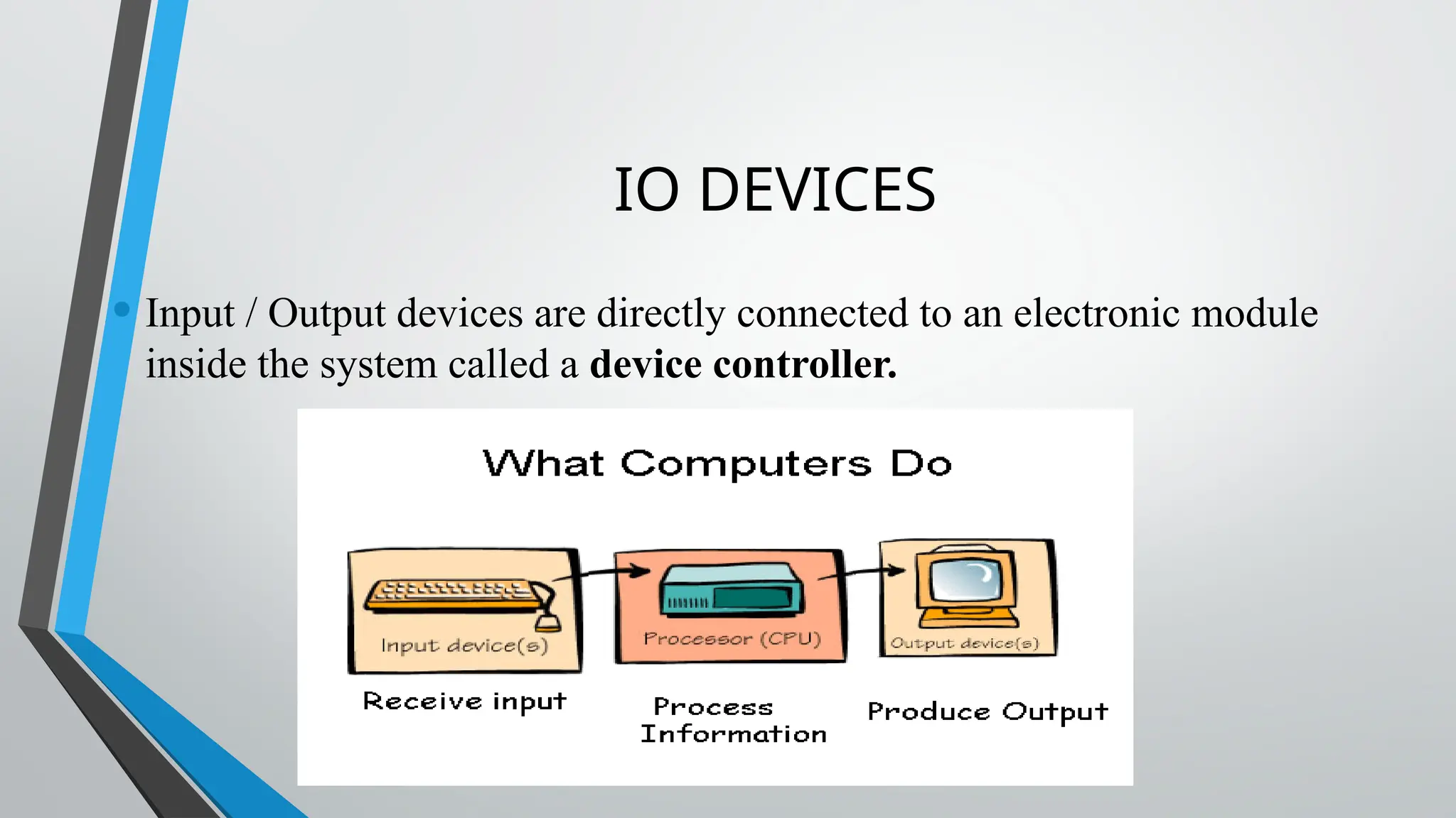 INPUT OUTPUT DEVICES used in the computer.pptx