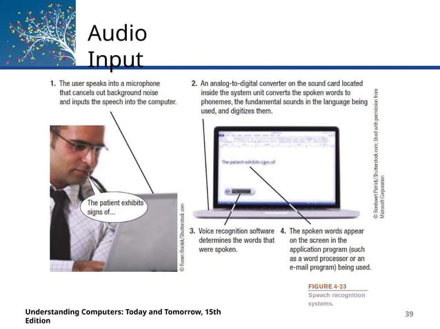 Input & Output Devices in introduction to computing | PPT