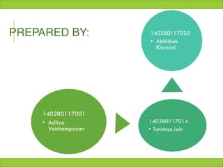 CPU INPUT OUTPUT | PPT