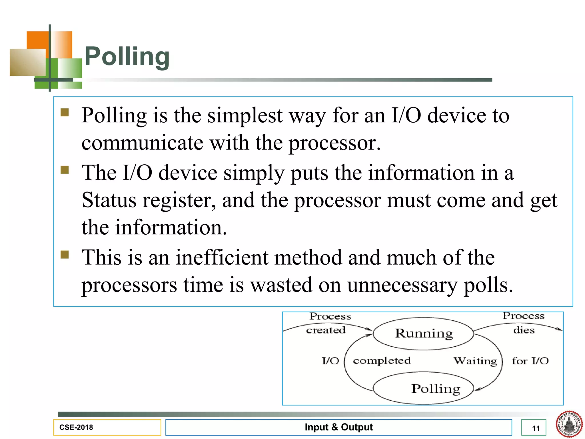 Input Output Hardware Of Operating System Ppt Operating Systems 0346