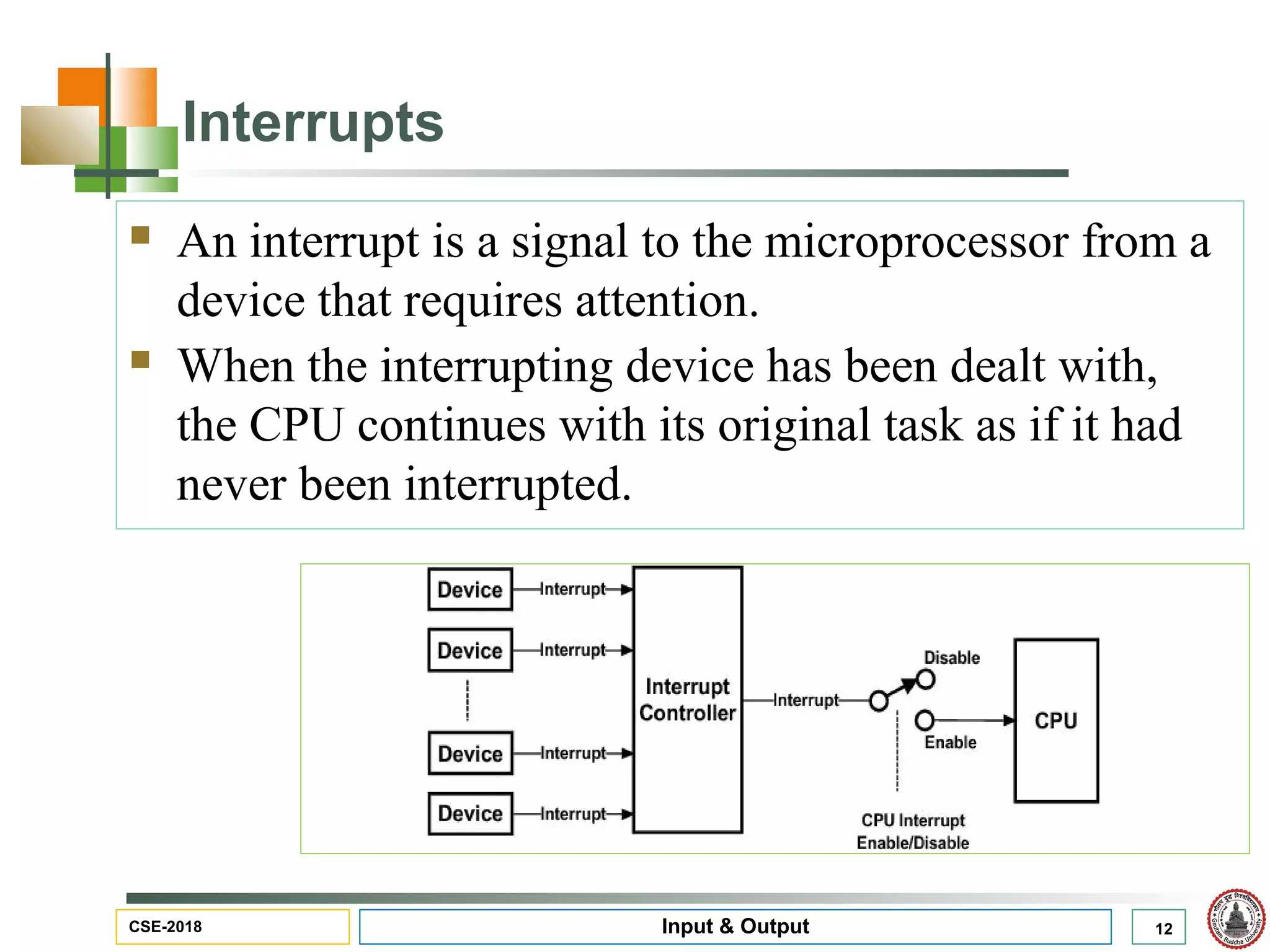 Input output hardware of operating system | PPT | Operating Systems | Computer Software and ...