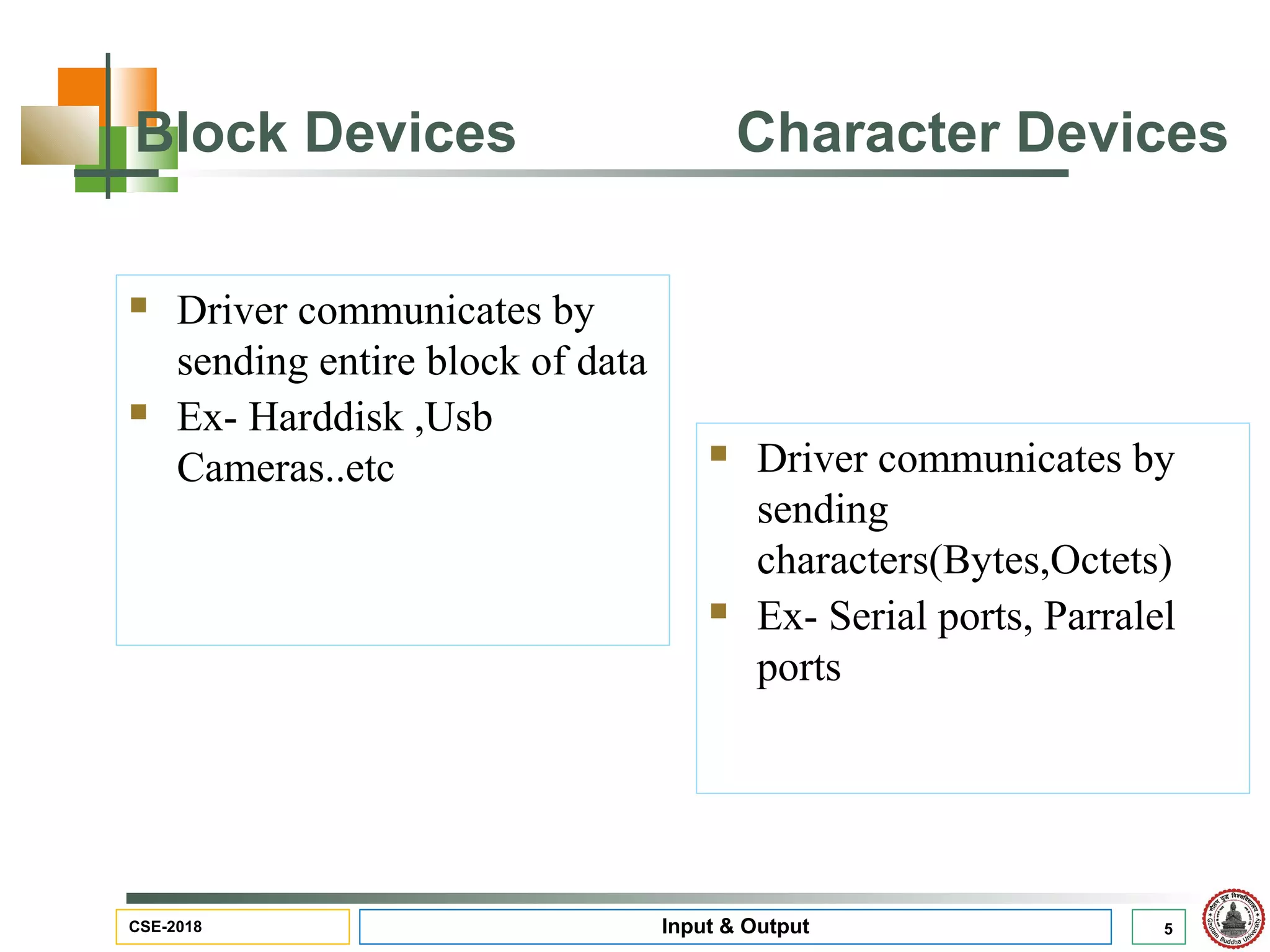 Input output hardware of operating system | PPT Input output hardware of operating system | PPT