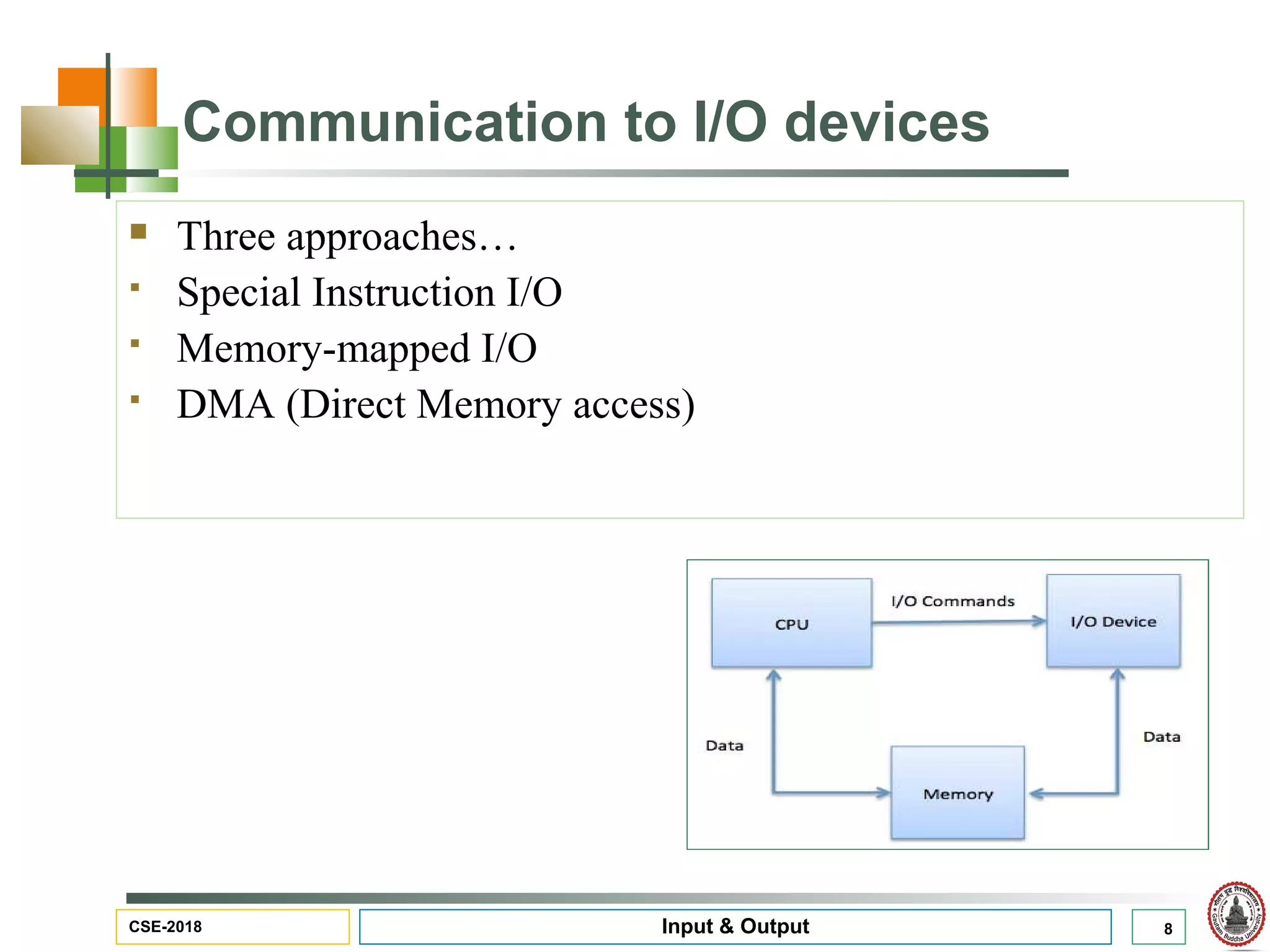 Input output hardware of operating system | PPT Input output hardware of operating system | PPT