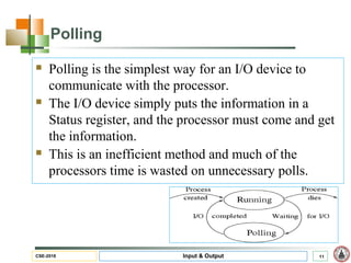 Input output hardware of operating system | PPT