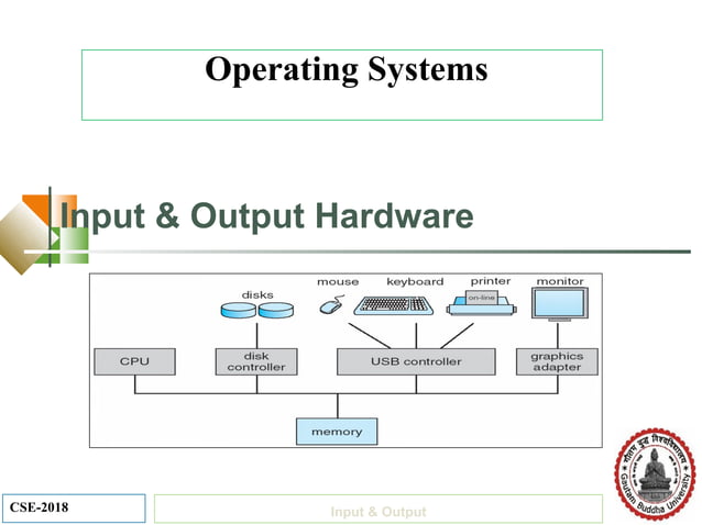Input output hardware of operating system | PPT