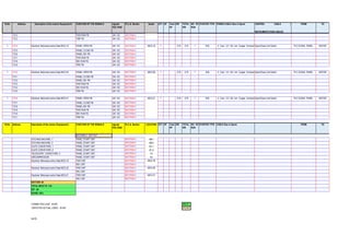 INPUT OUTPUT LIST.pdf