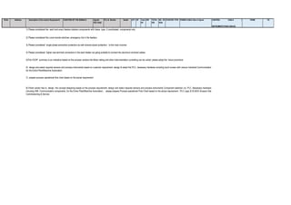 INPUT OUTPUT LIST.pdf
